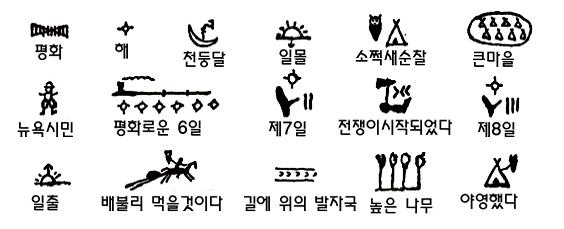 초기 미술의 이해1 및 새피리 제작실습 세계문양 인디언문양 네이버 블로그