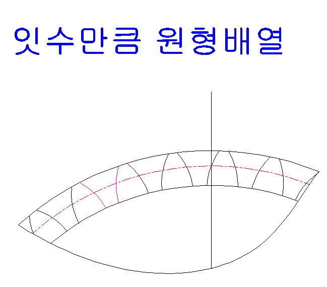 제도기초 스퍼 기어spur Gear 그리기 1 네이버 블로그