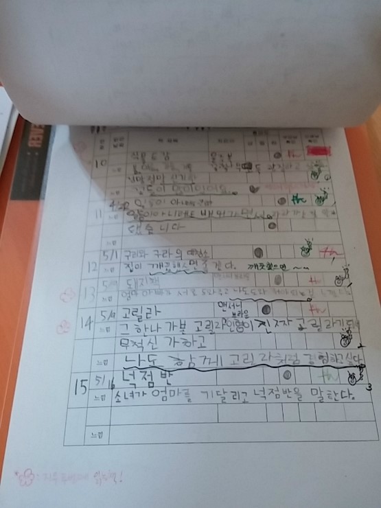 초등학교 독서록 알림장 쓰는 노하우 독서 인증제에서 선정한 교과 연계도서 네이버 블로그