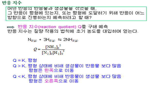 Chapter 8 화학 반응 속도론과 화학 평형일반화학의 이해자연과과학 네이버 블로그