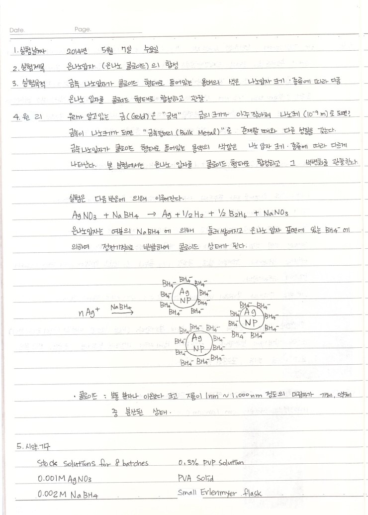 일반화학실험 은나노입자 은나노 콜로이드 의 합성 예비 결과 레포트 틴들효과 네이버 블로그