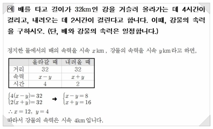 중학교 2학년 수학 연립방정식의 활용에 대해 수달포인트와 예시문제로 생각해볼까요~ 네이버 블로그