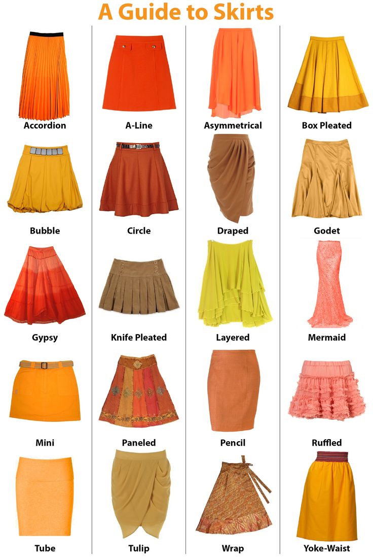 Types of skirts : 치마 종류 , 스커트 종류 , 주름 치마 이름 명칭 종류 : 네이버 블로그