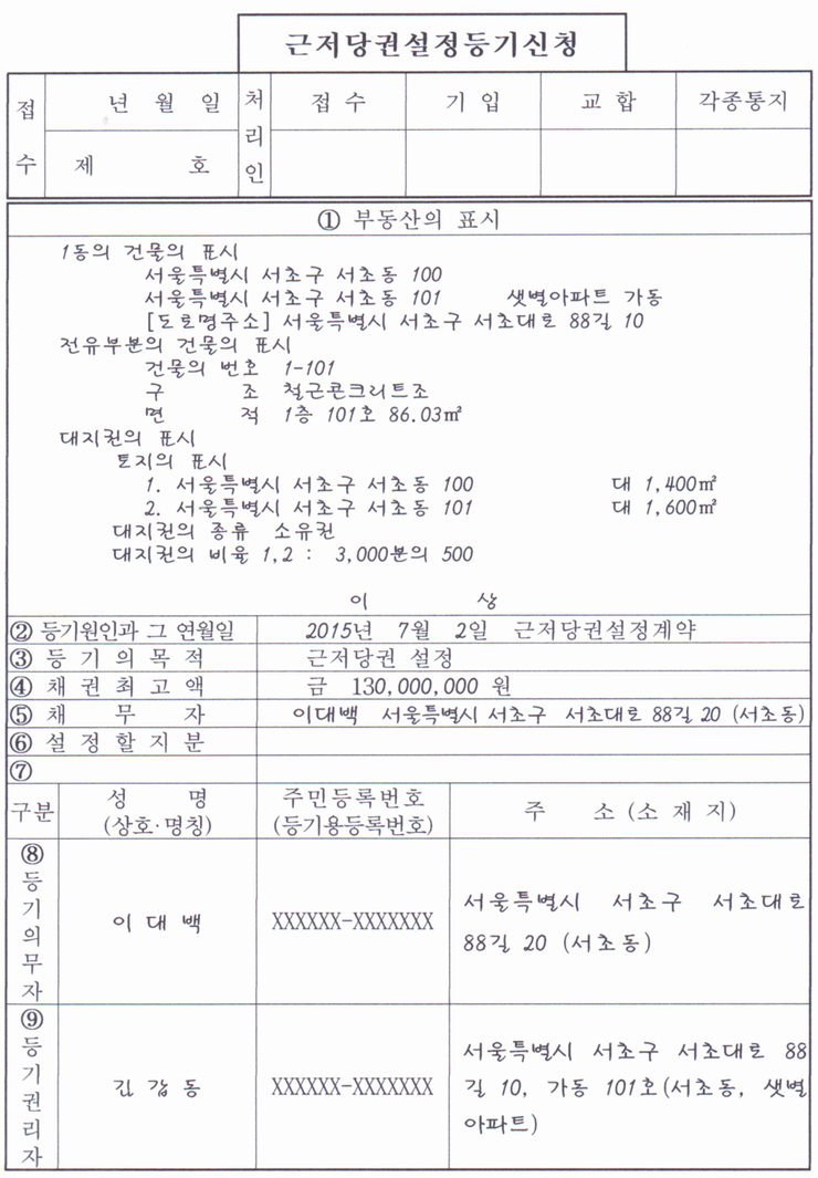 알기쉬운 근저당권 설정 방법 및 비용 네이버 블로그