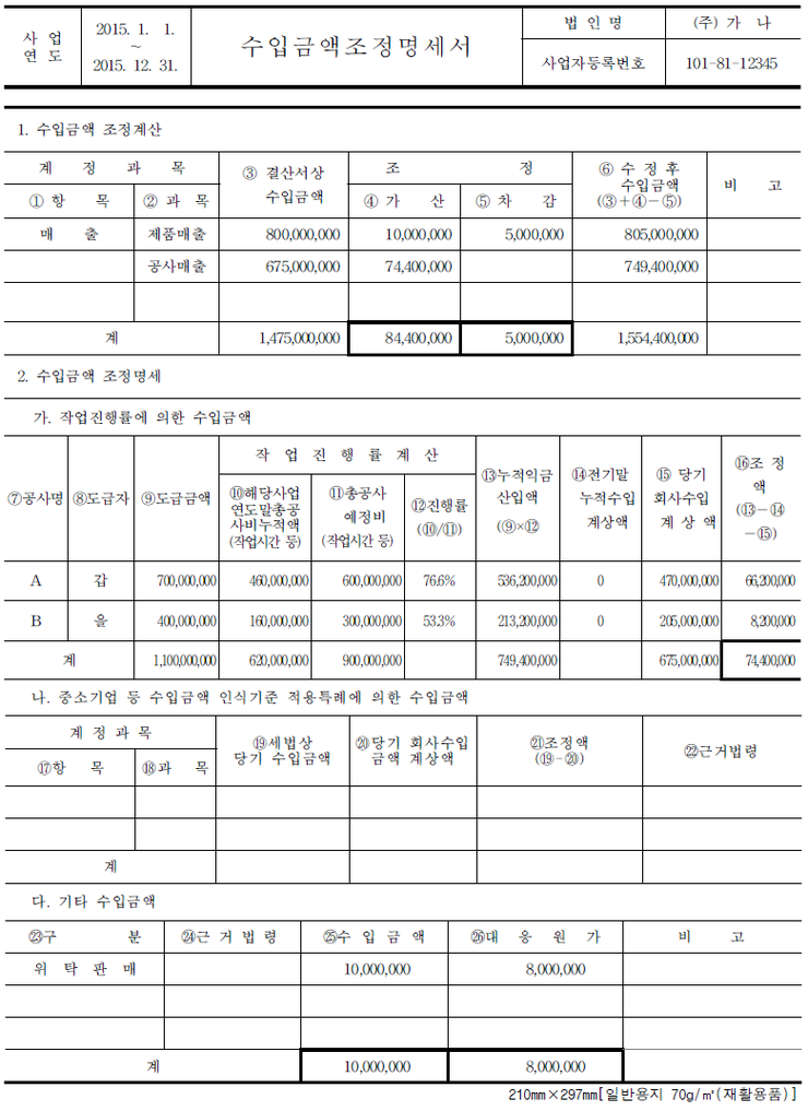 If 법인세신고 수입금액조정명세서 작성방법작성사례 공사수익장기할부위탁판매매출에누리 네이버 블로그