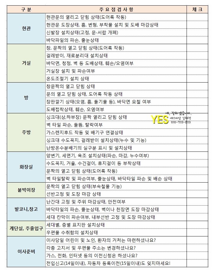 아파트 사전점검 체크리스트 놓치지 말 것 네이버 블로그
