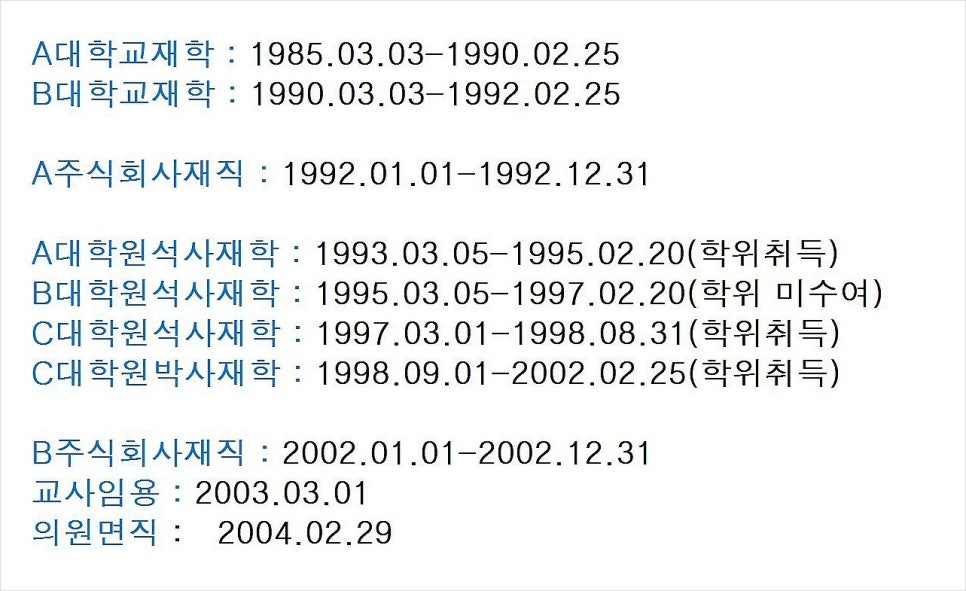 기간제교사 월급 초임호봉 획정 네이버 블로그