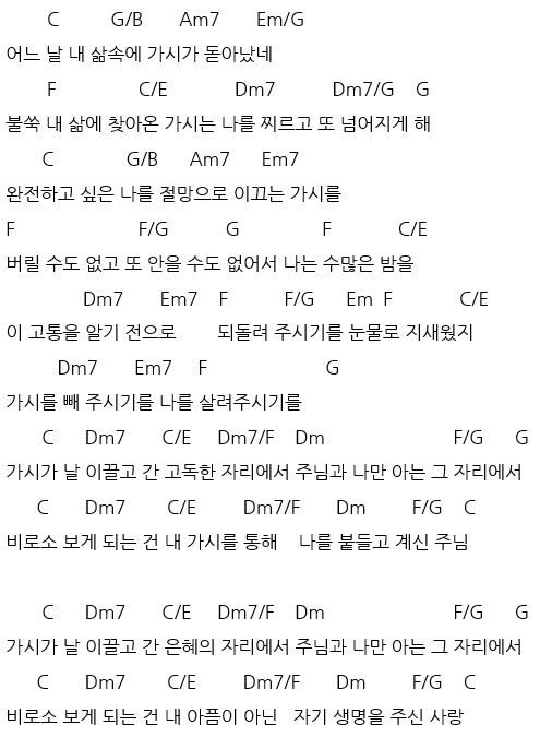 찬양 포스트 히즈윌his Will 가시feat 조성범 듣기가사코드 네이버 블로그