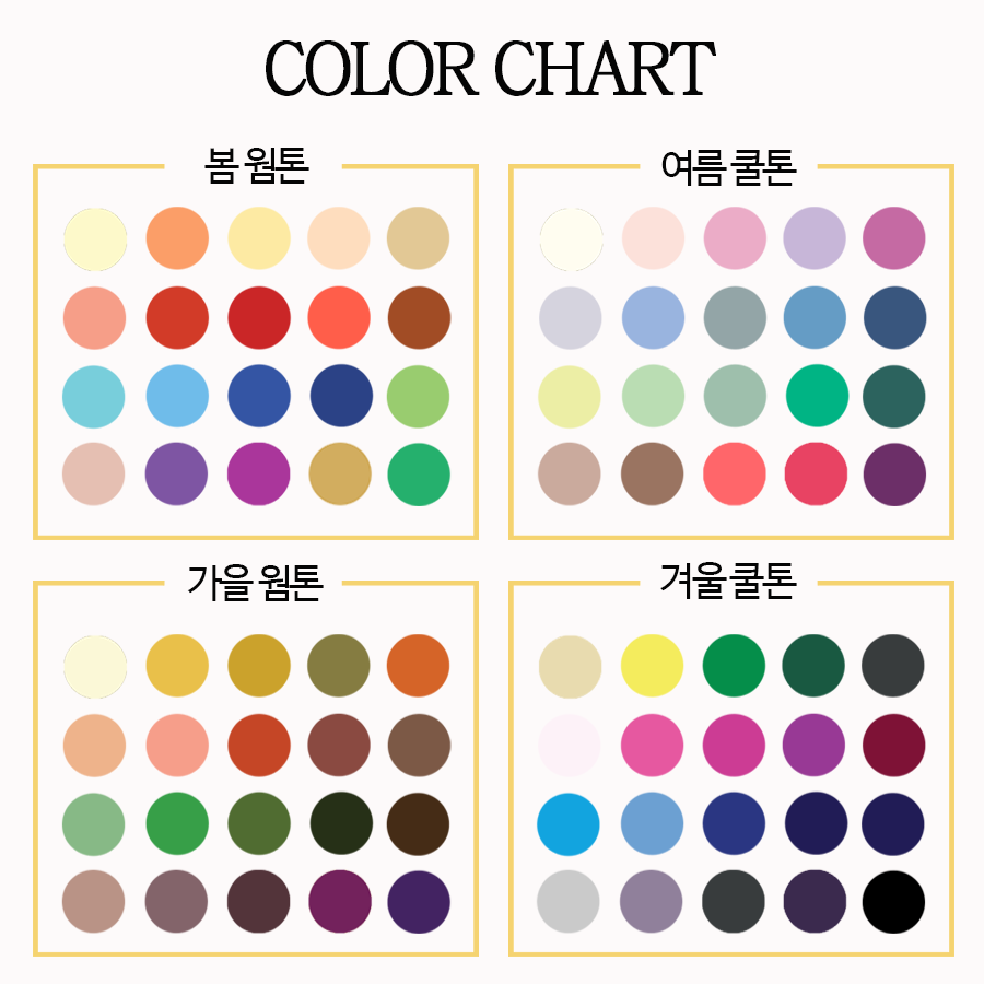 쿨톤 웜톤 테스트로 퍼스널컬러 자가진단 나에게 잘 어울리는 옷 컬러를 찾아드려요 네이버 블로그
