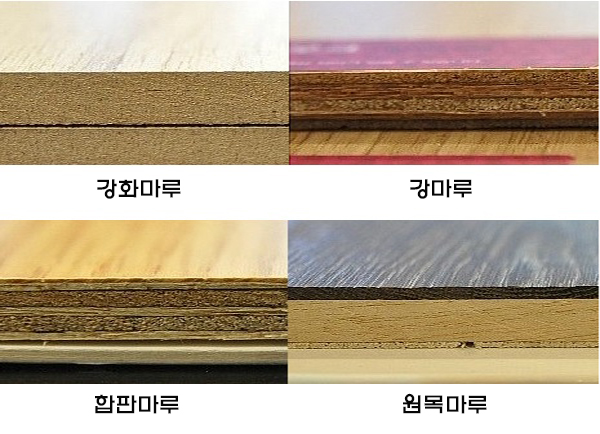마루종류 온돌마루 강마루 강화마루 차이와 시공가격 장단점 알아볼까요 네이버 블로그