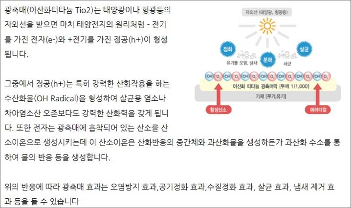 필터가 없는 광촉매 공기청정기의 원리는 무엇인가 네이버 블로그