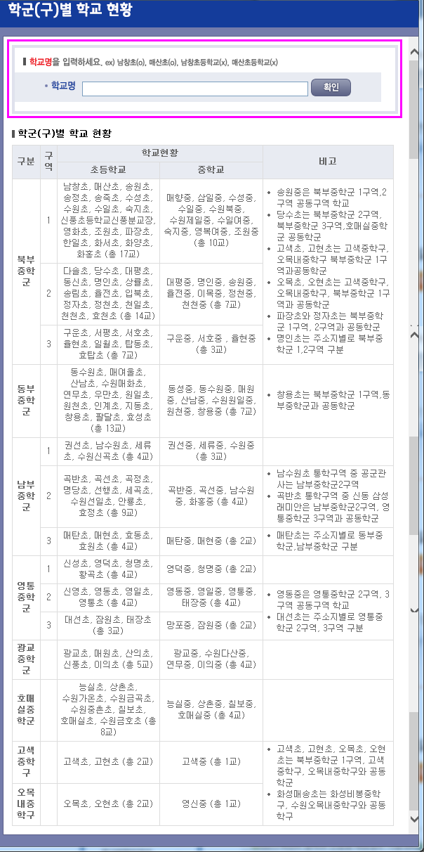 중학교 배정방법 신입생 을 알아보자구요 네이버 블로그