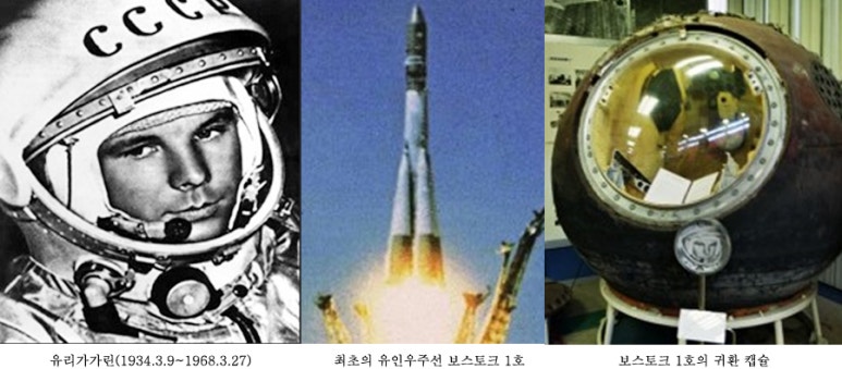 히든피겨스 머큐리 계획 우주 개발 역사적 배경 최초 우주 비행사 유리가가린 미국이 소련에게 뒤진 이유 네이버 블로그