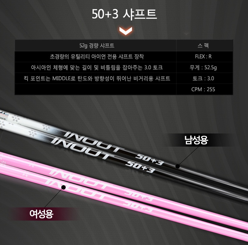 디오픈 나에게 맞는 샤프트 종류 찾기그라파이트 Vs 스틸 네이버 블로그