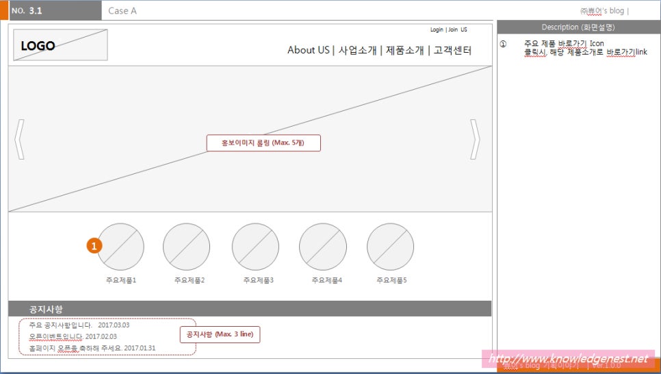 기획3 스토리보드화면설계서 작성법 템플릿제공 네이버 블로그