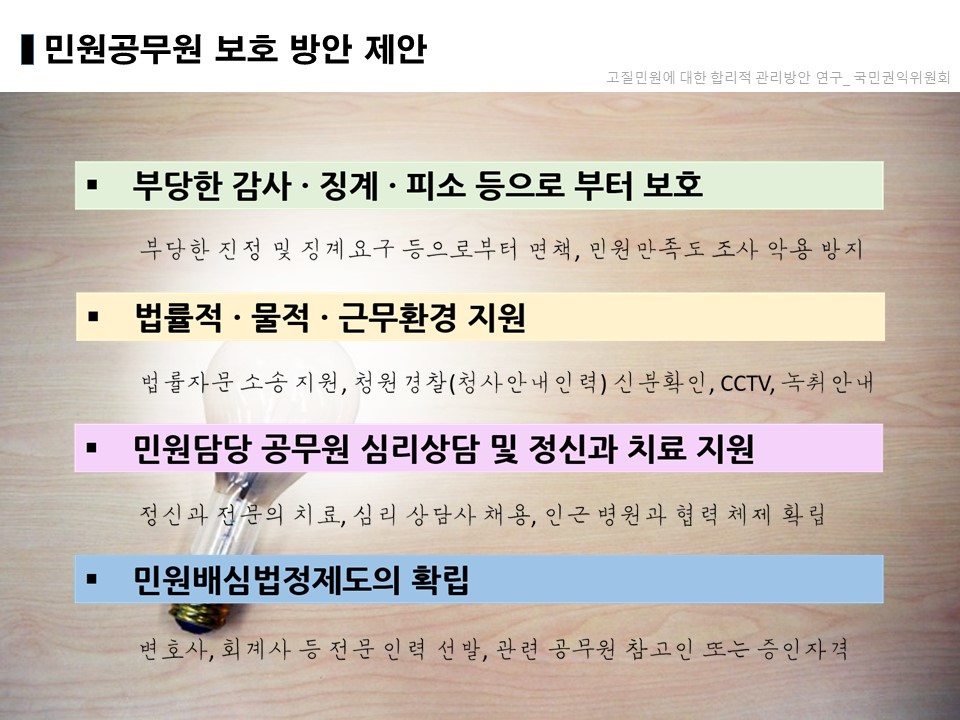 악성민원 대응 감정노동 보호 및 소통불가 민원응대 실무과정 박원영 강사 네이버 블로그