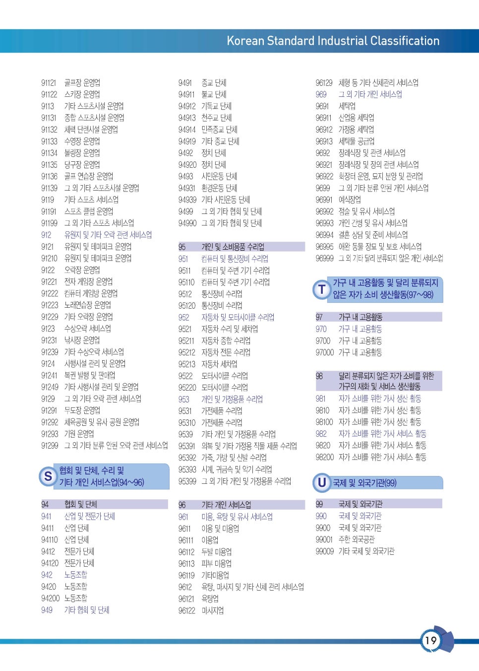표준산업분류 업종코드 조회방법 네이버 블로그