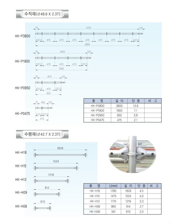 시스템비계자재제원 네이버 블로그
