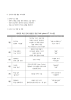 달리쌤 달리플래닛 학급 운영 계획 어떻게 세울까180227학급교육목표학급경영계획초등학급경영나만의학급운영광주교대