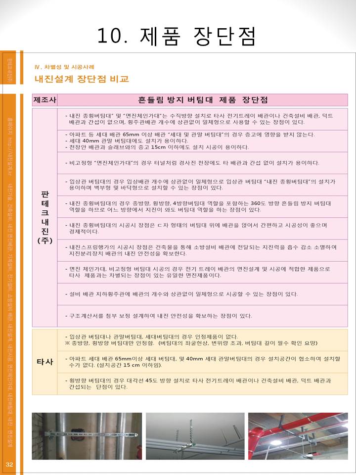 모든 신축 건축물의 비구조요소 기계설비전기설비소방설비 시설의 내진 면진설계는 건축물의 구조기준등에 관한 규칙 법령2018