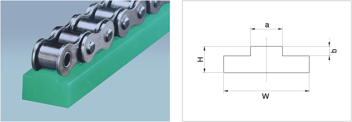 RF CHAIN GUIDE RAIL (주문. 가공품) 알에프 체인 가이드 레일 - (주)우진자동화 : 네이버 블로그