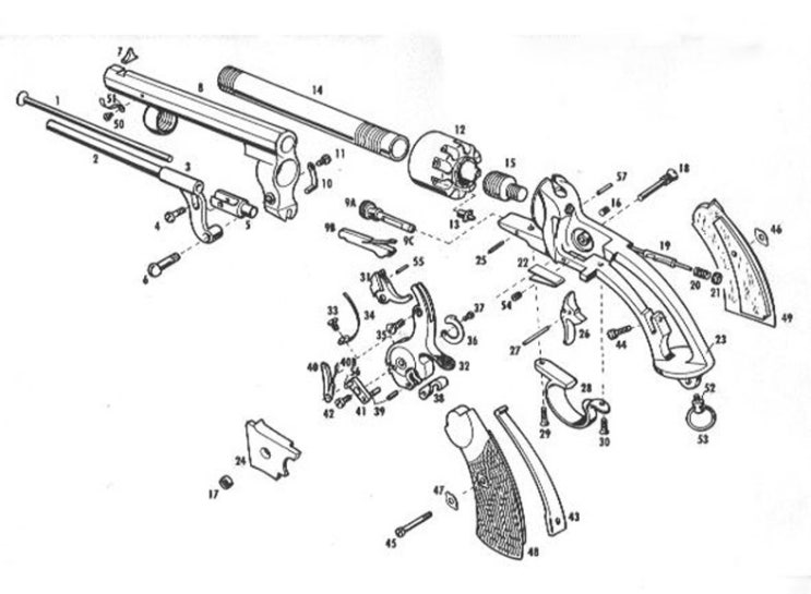 권총과 샷건의 치명적인 조합 - 르맷 리볼버(LeMat Revolver) : 네이버 블로그