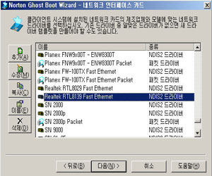 Blog Archives - sharachain